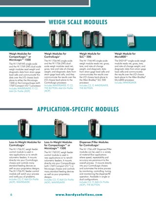 ShortFormRevision0814_Web | PDF | Internet of Things | Internet