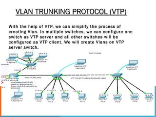 CCNA FUNDAMENTAL | PPT