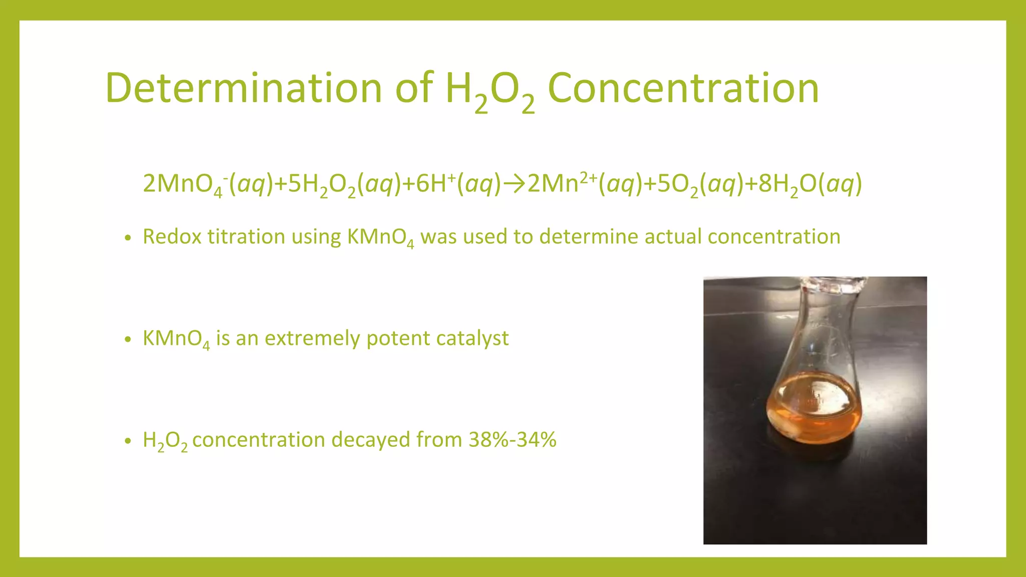 Copy of Analysis of the Decomposition of Hydrogen Peroxide.pptx