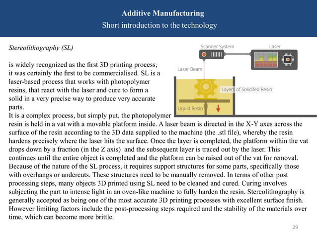 Additive manufacturing 3D Printing technology | PPTX