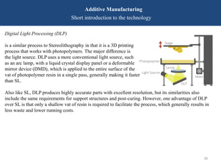 Additive manufacturing 3D Printing technology | PPTX