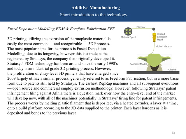 Additive manufacturing 3D Printing technology | PPTX