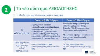 Aade axiologisi | PPSX
