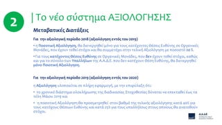 Aade axiologisi | PPT
