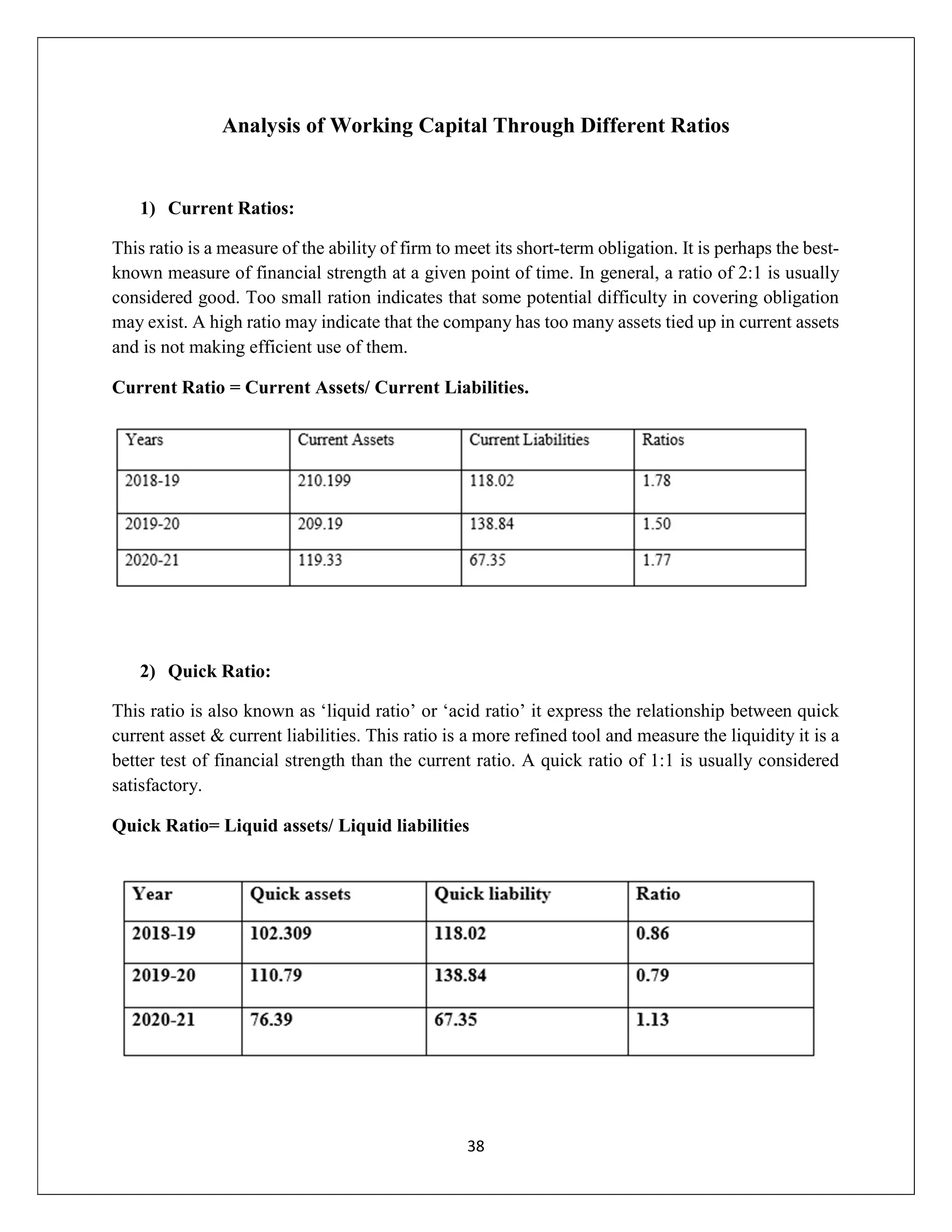 Working Capital Management - BBA PROJECT REPORT | PDF