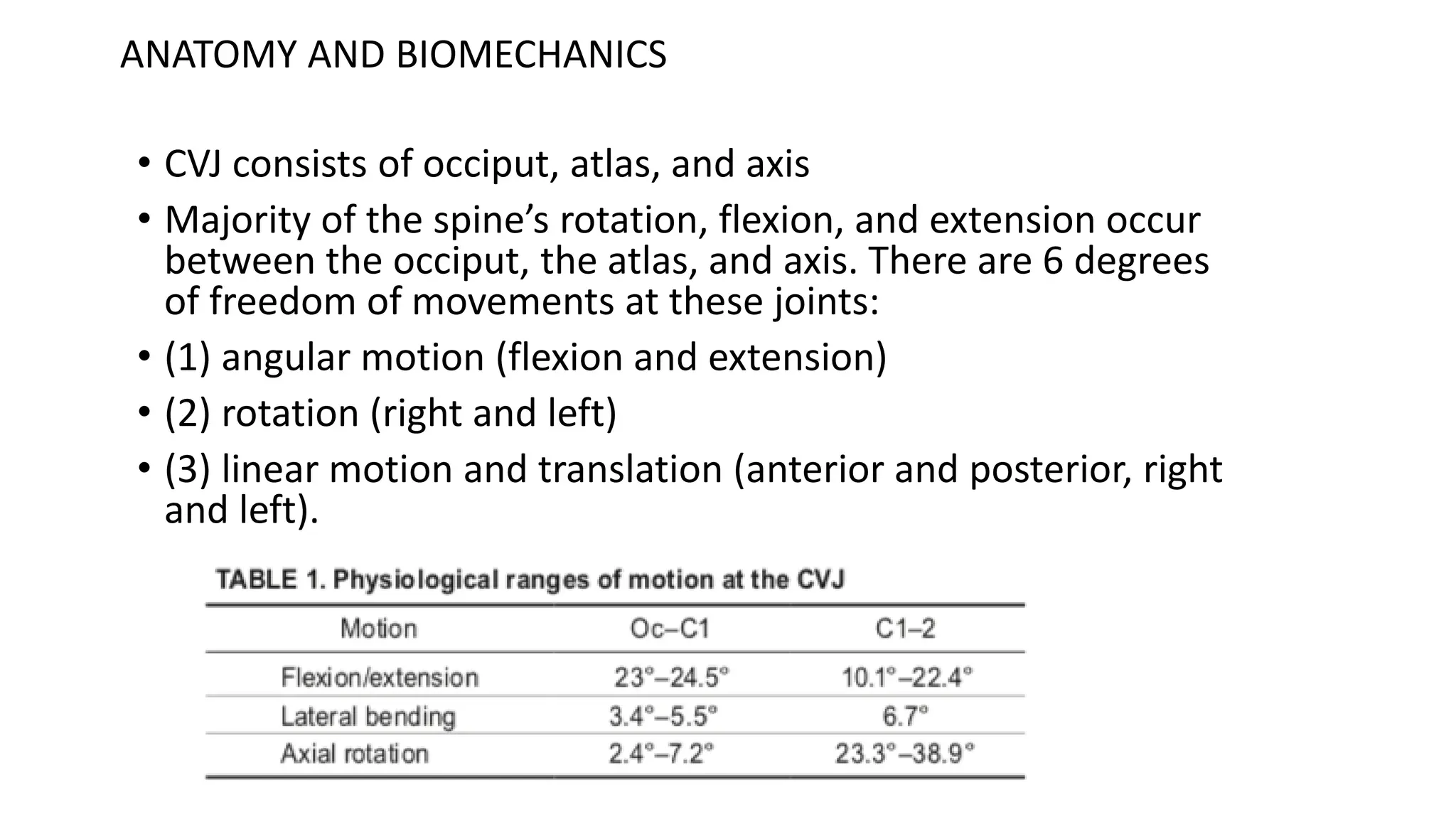 aad evaluation and treatment.pptx