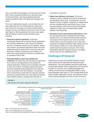 Forrester Infra as code TLP_April2015 | PDF | Computer Software and ...