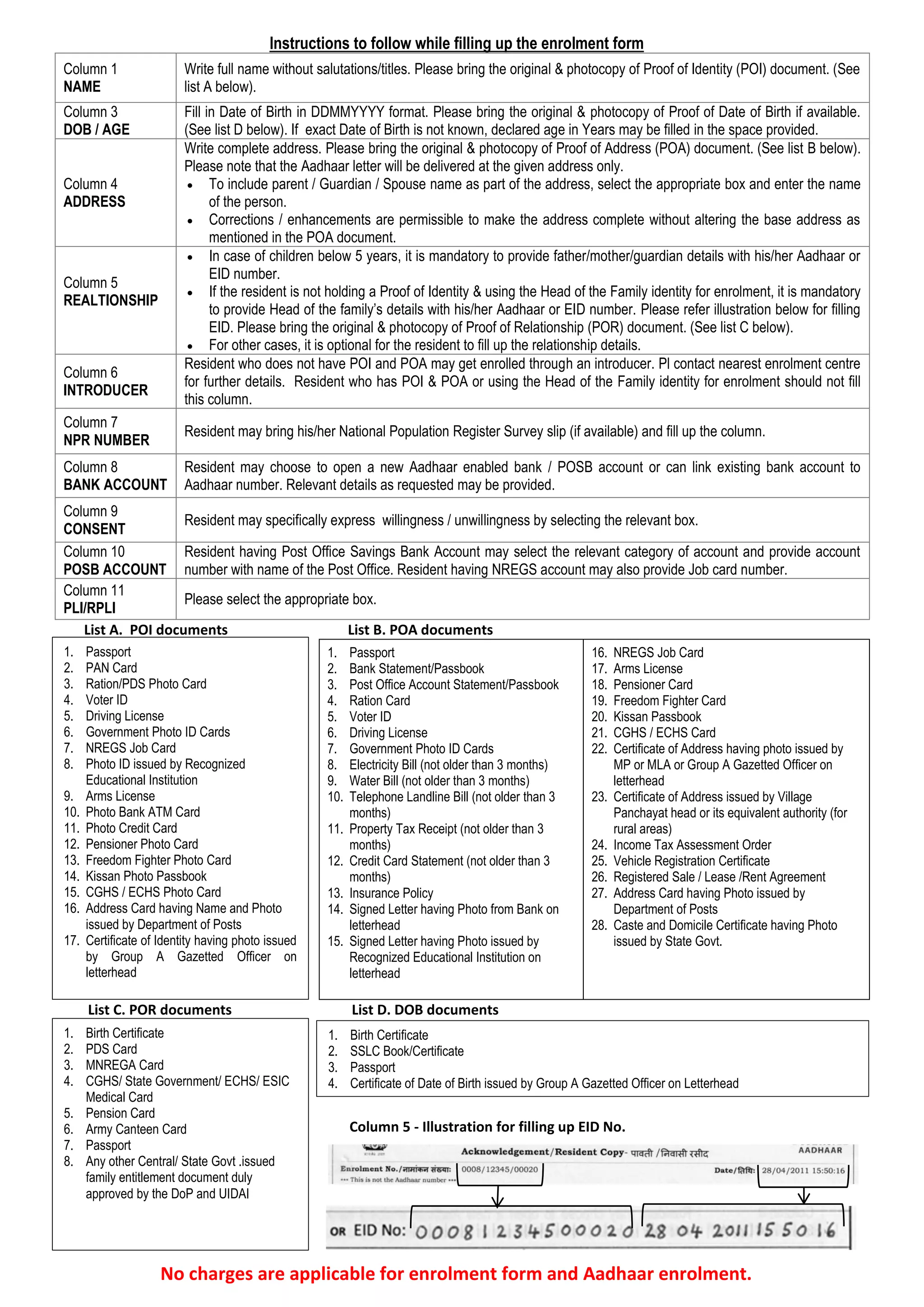 Aadhaar enrolment-form-in-tamil | PDF