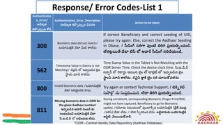 Aadhaar authentication school attendance | PPT