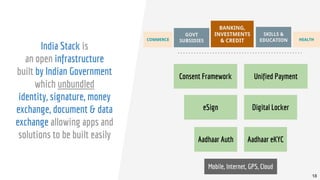 BUILDING DIGITAL INFRASTRUCTURE FOR A BILLION | PPT