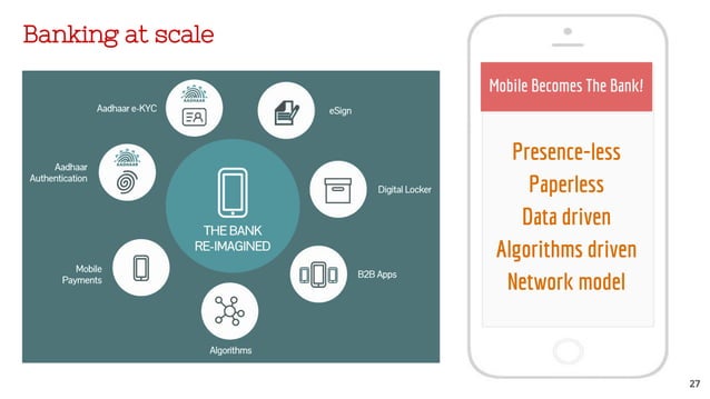 BUILDING DIGITAL INFRASTRUCTURE FOR A BILLION | PPT