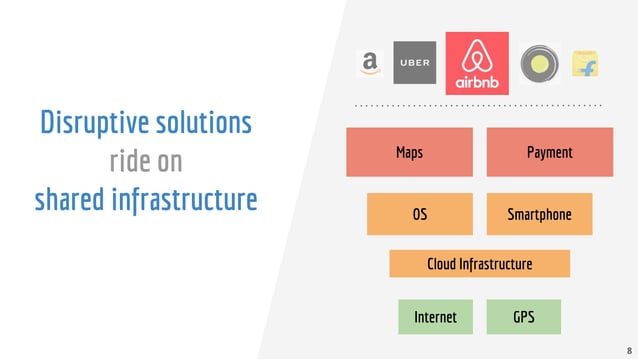 BUILDING DIGITAL INFRASTRUCTURE FOR A BILLION | PPT
