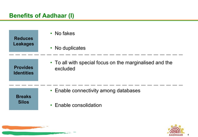 Aadhaar ppt | PPTX