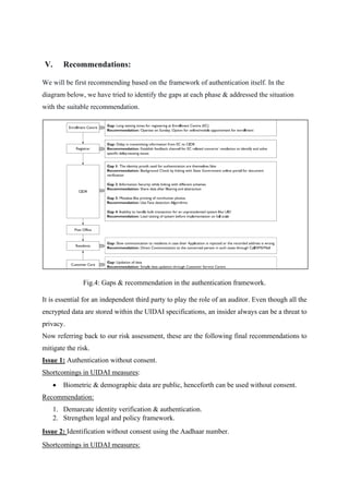 Aadhaar: Providing proof of identity to millions | PDF | Internet ...