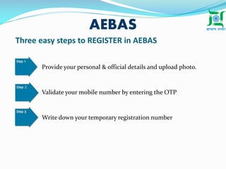 Aadhar enabled biometric attendance system | PDF