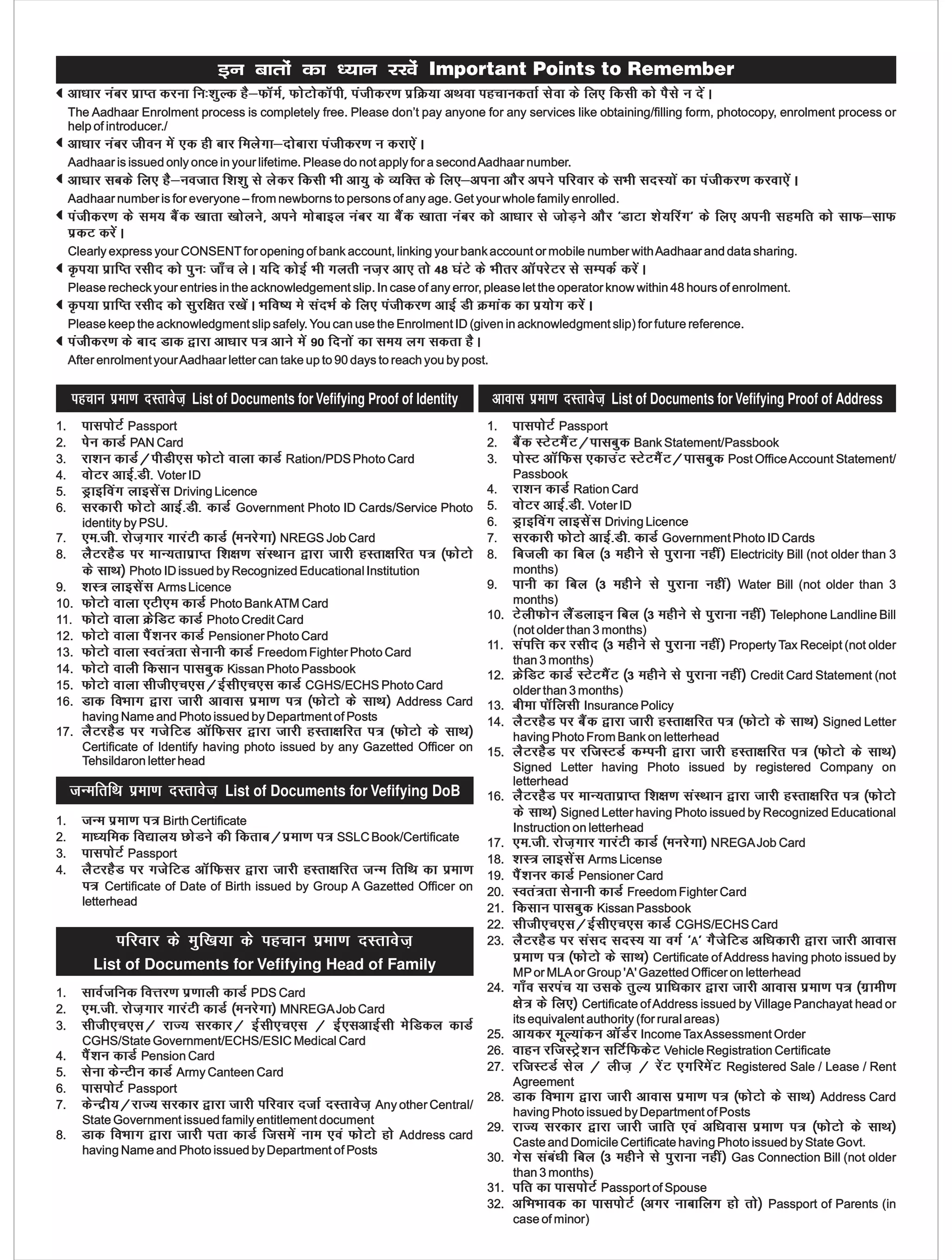 Aadhar Card Enrolment Form Pdf