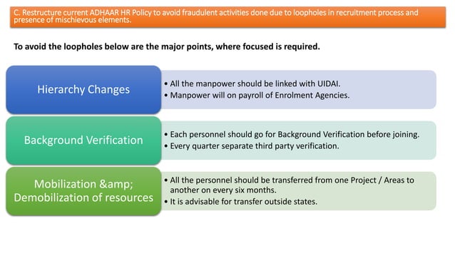 A dillema With Adhaar | PPT