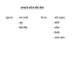 Aadhunik gadya - Antarvanshi | PPTX