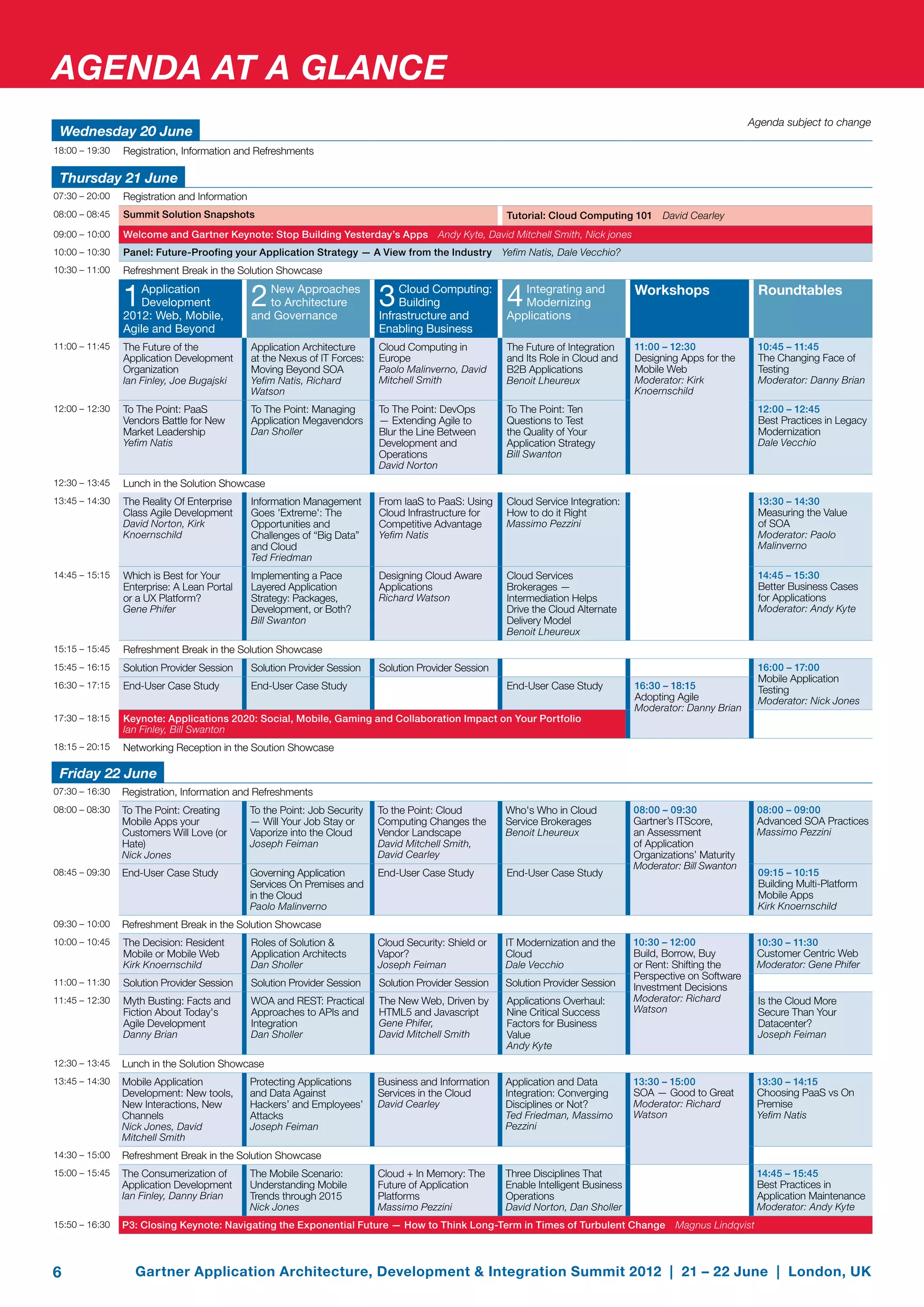 Application Architecture, Development & Integration Summit London 2012 - Brochure | PDF