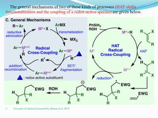 Radical retrosynthesis | PPT