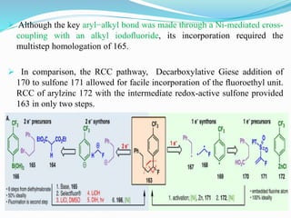 Radical retrosynthesis | PPT