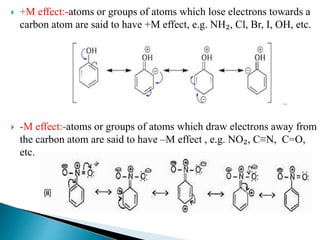 Electron Displacement Effect | PPTX