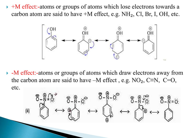 Electron Displacement Effect | PPTX | Chemistry | Science