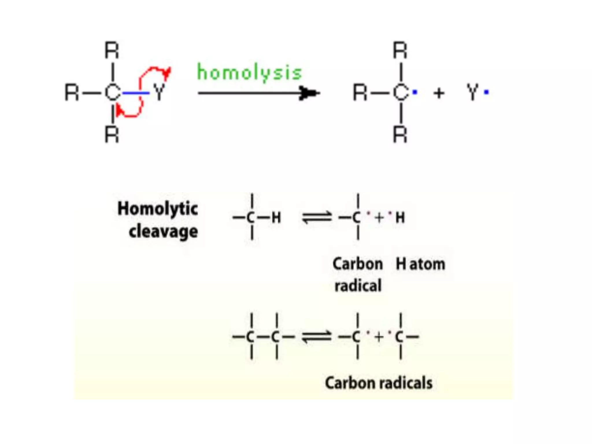Reaction Intermediates | PPTX
