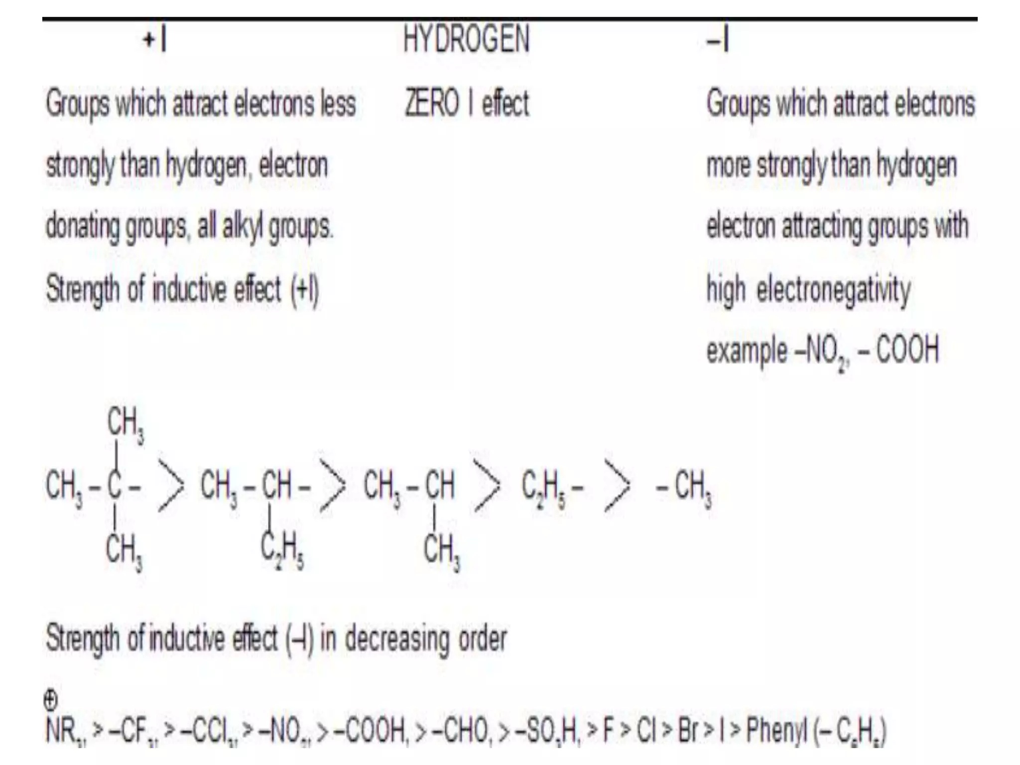 Reaction Intermediates | PPTX