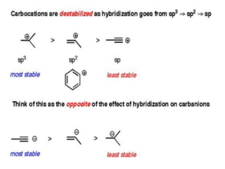 Reaction Intermediates | PPTX
