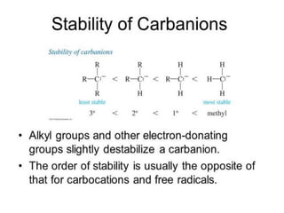 Reaction Intermediates | PPTX