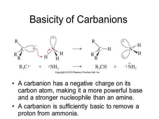 Reaction Intermediates | PPT
