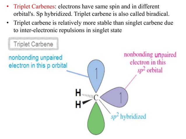 Reaction Intermediates | PPT