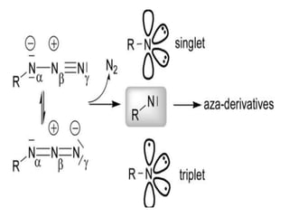 Reaction Intermediates | PPTX