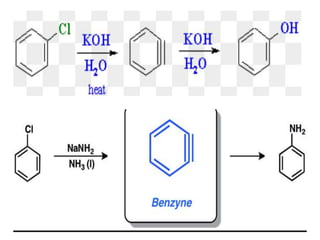 Reaction Intermediates | PPTX