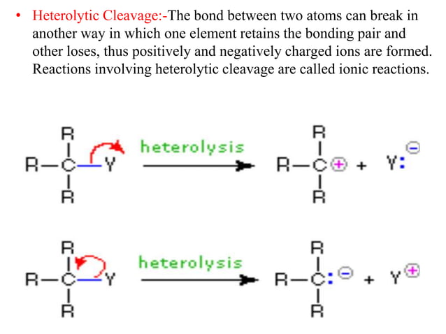 Reaction Intermediates | PPT