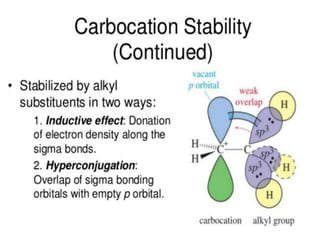Reaction Intermediates | PPTX