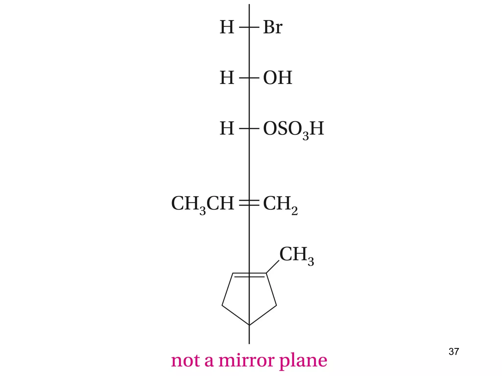 Alkenes & Alkynes | PPT