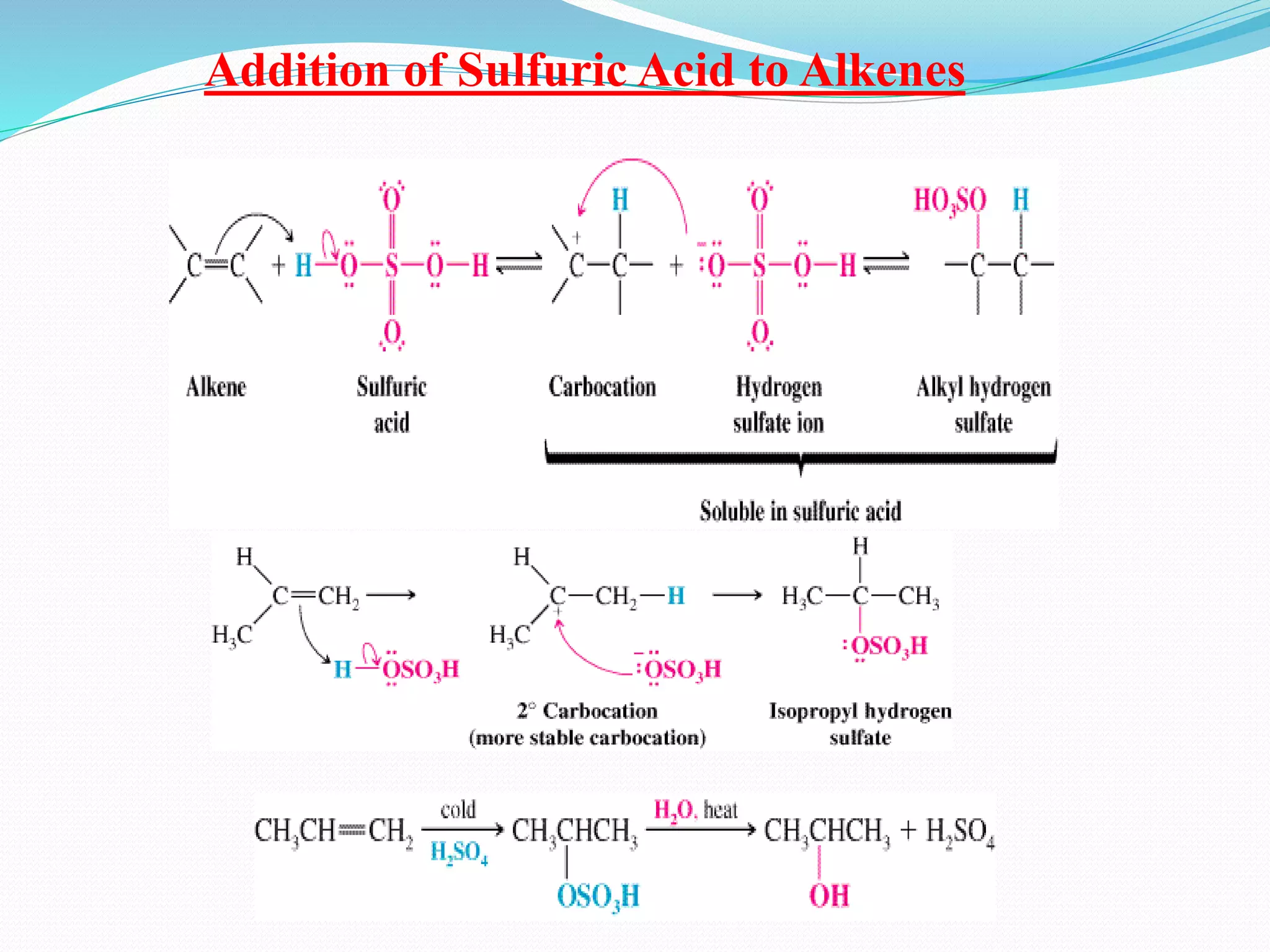 Addition reactions on C-C double bond | PPTX
