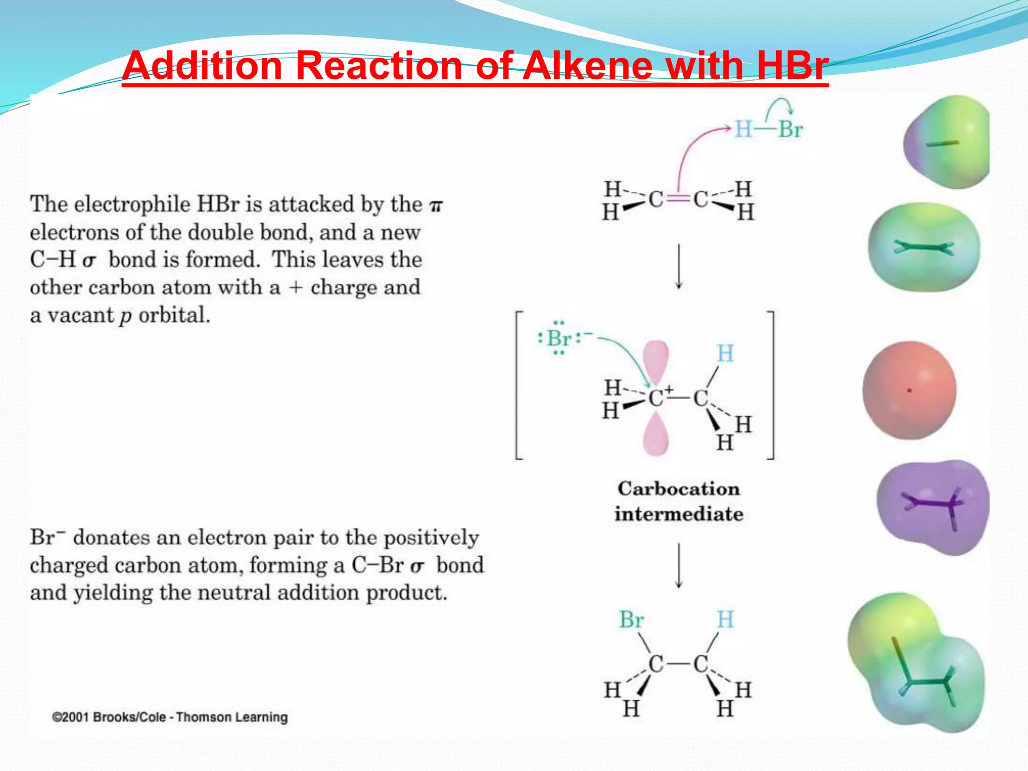 Addition reactions on C-C double bond | PPTX