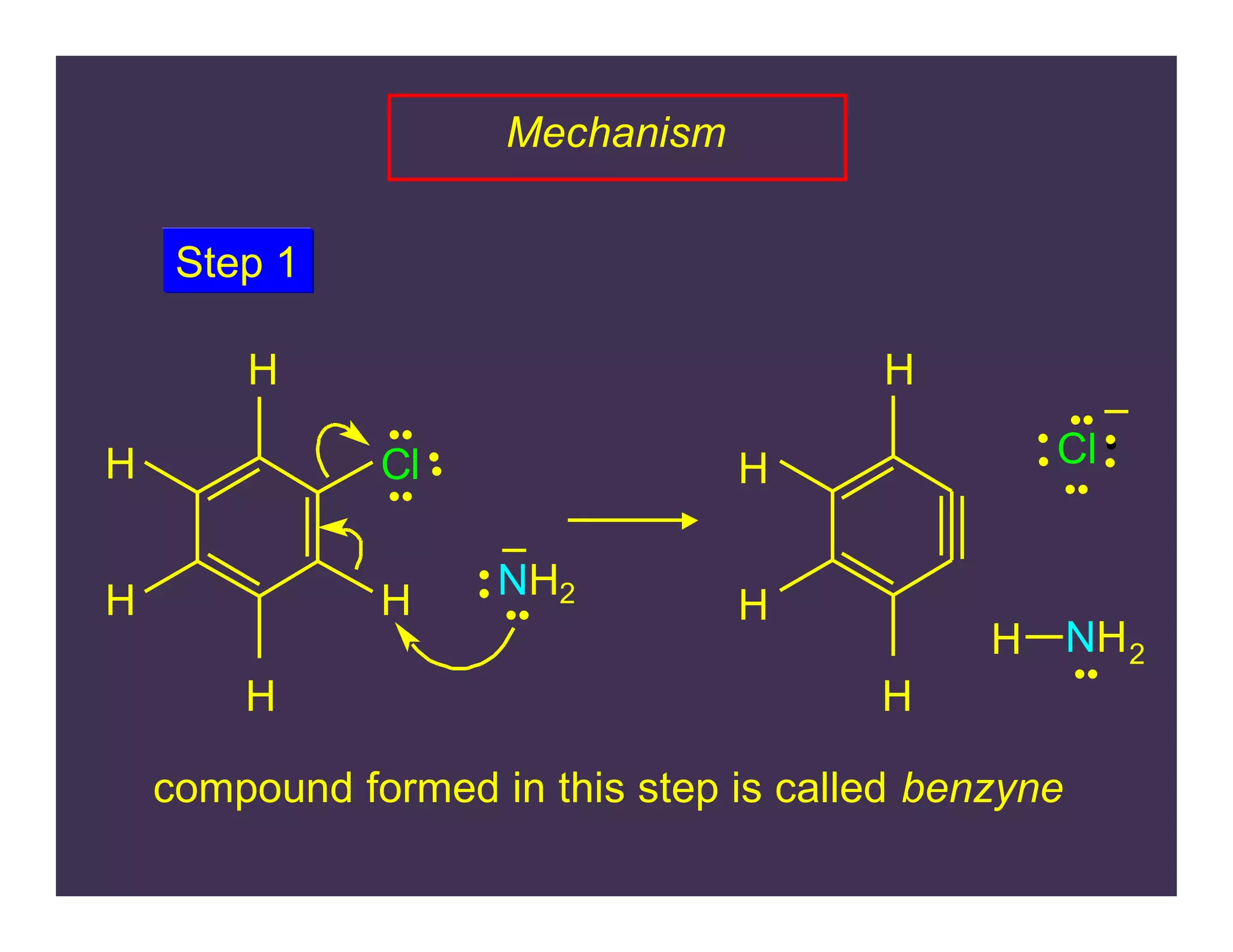 Nucleophilic Aromatic Substitution of Benzyne | PPTX