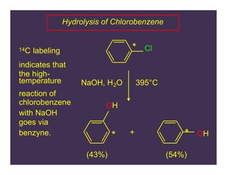 Nucleophilic Aromatic Substitution of Benzyne | PPTX