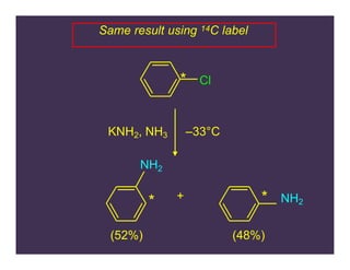 Nucleophilic Aromatic Substitution of Benzyne | PPTX