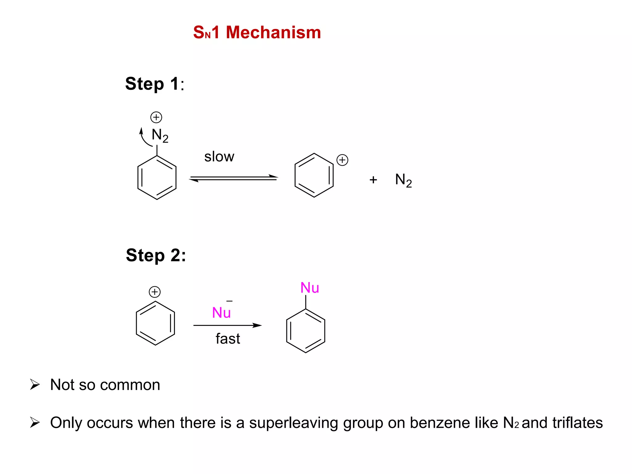 Nucleophilic Aromatic Substitution | PPTX