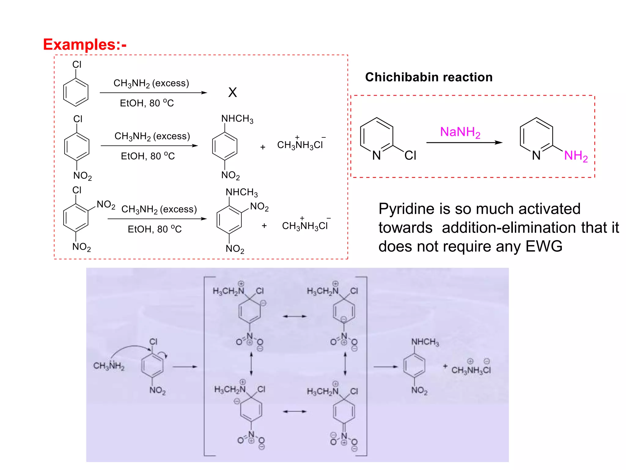 Nucleophilic Aromatic Substitution | PPTX