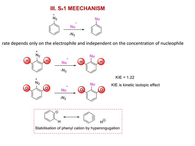 Nucleophilic Aromatic Substitution Ppt