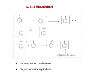 Nucleophilic Aromatic Substitution | PPTX