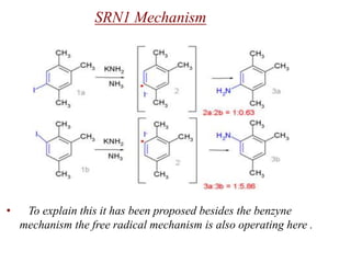 Nucleophilic Aromatic Substitution 1 | PPTX