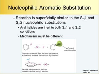 Nucleophilic Aromatic Substitution 1 | PPTX