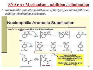 Nucleophilic Aromatic Substitution 1 | PPTX